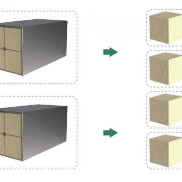 DeNOx SCR Catalyst_Exhaust Gas Treatment SCR DeNOx Catalyst